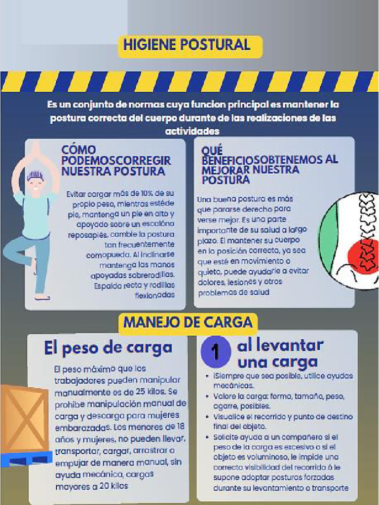 HIGIENE POSTURAL Y CARGA MANUAL | PDF