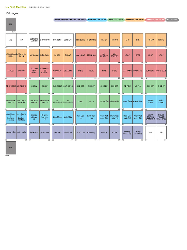 100 Pages: My First Flatplan | PDF