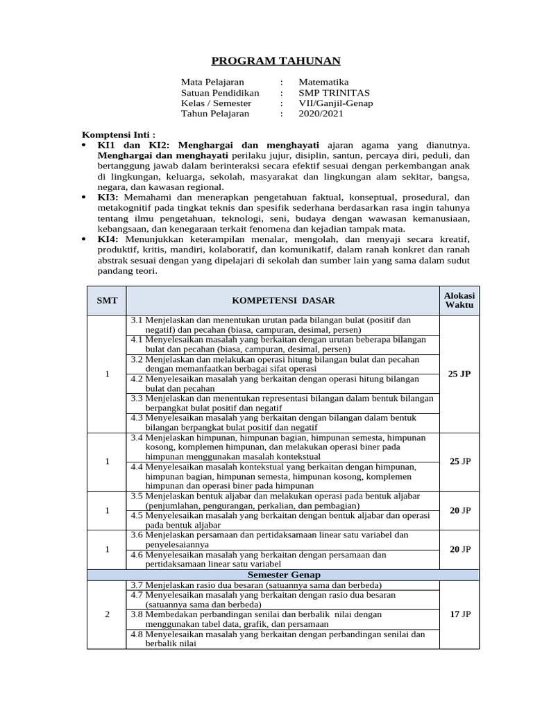 10. Program Tahunan MTK Kelas 7 K13 - Websiteedukasi.com | PDF
