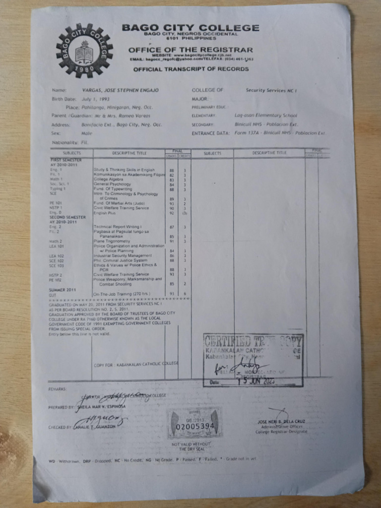 (Merged) Transcript of Records | PDF