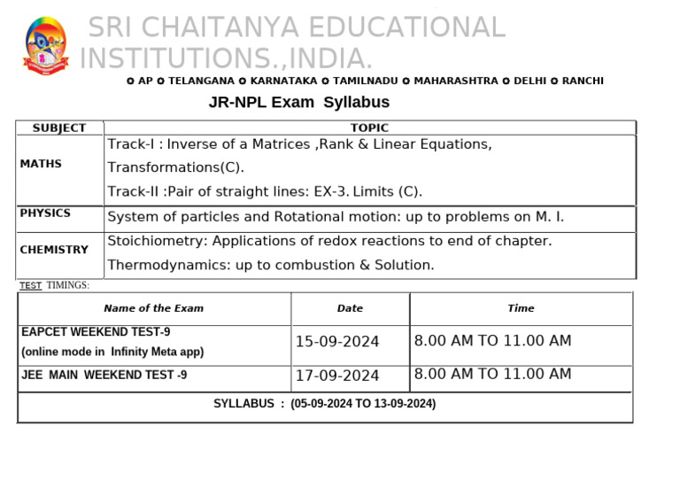 JR-NPL Exam Syllabus: Subject Topic | PDF