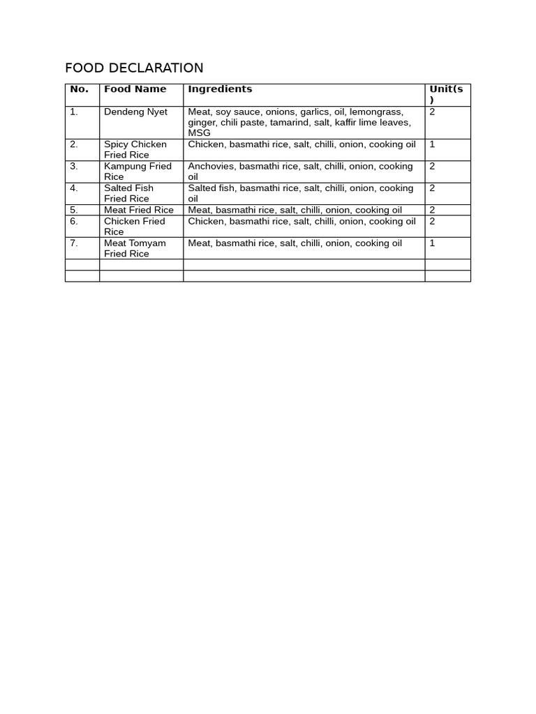 Food Declaration | PDF