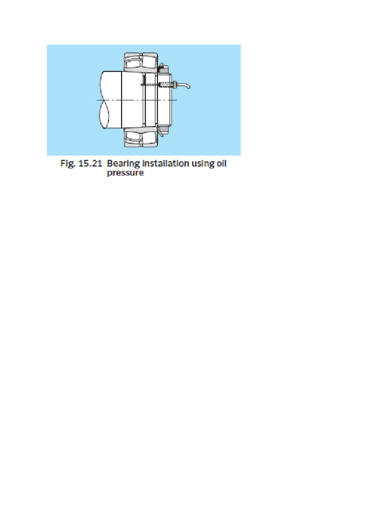 Installation Method Using Oil Pressure | PDF