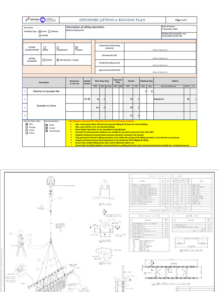 Offshore Mattress Lifting Plan | PDF | Crane (Machine)