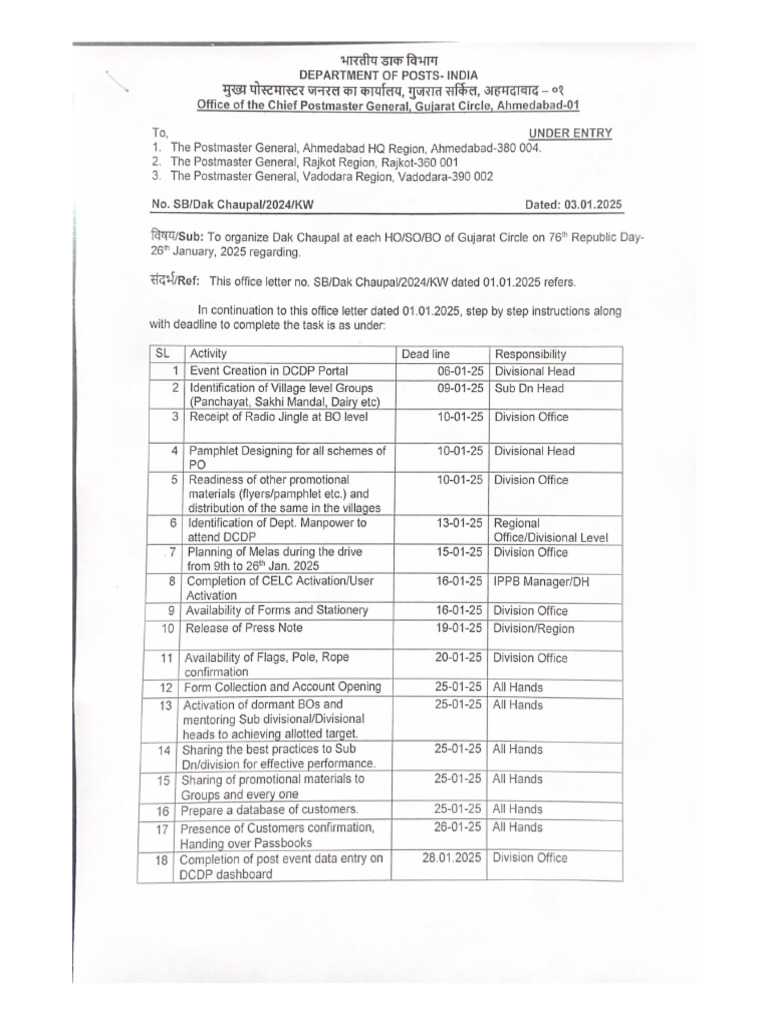 Dak Chaupal 2025 | PDF
