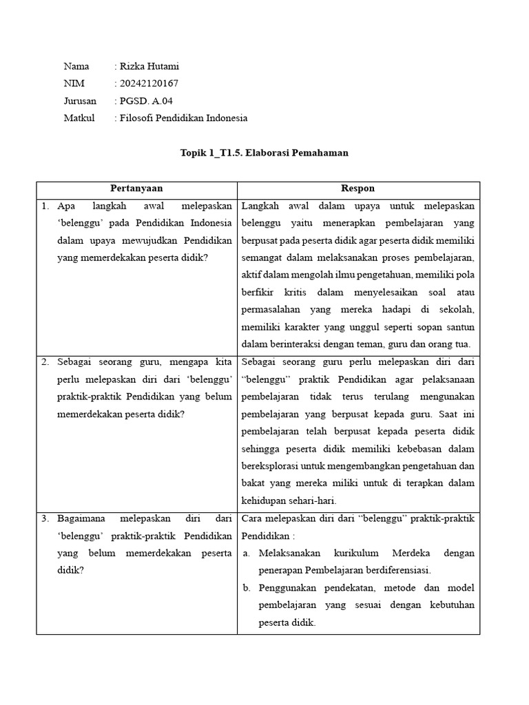 Filosofi - Elaborasi Pemahaman | PDF
