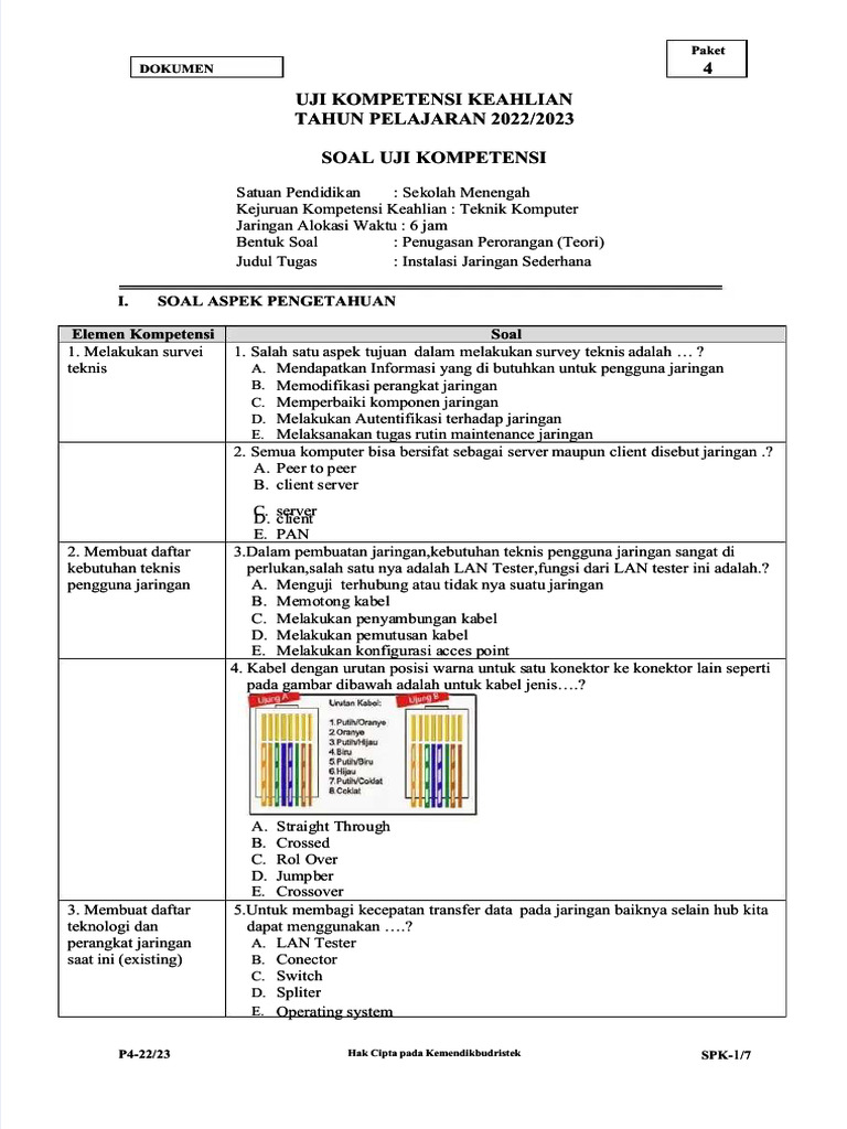 PDF p4 Soal Teori Ukk TKJ - Compress | PDF