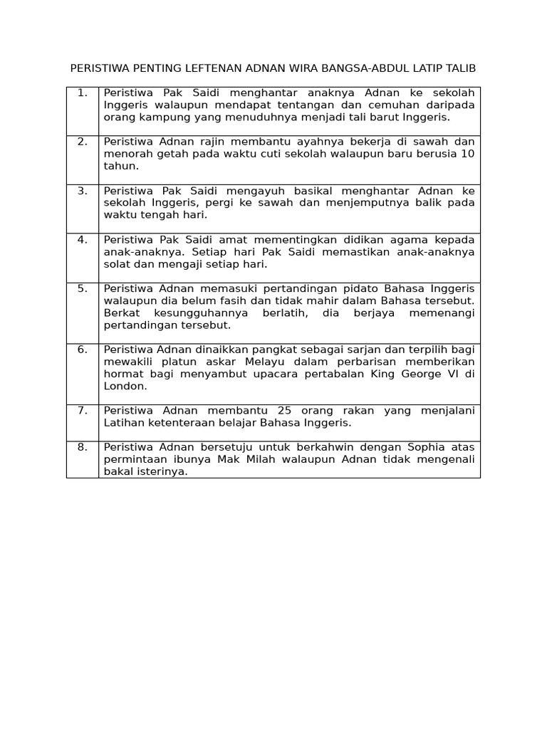 PERISTIWA PENTING LEFTENAN ADNAN WIRA BANGSA | PDF
