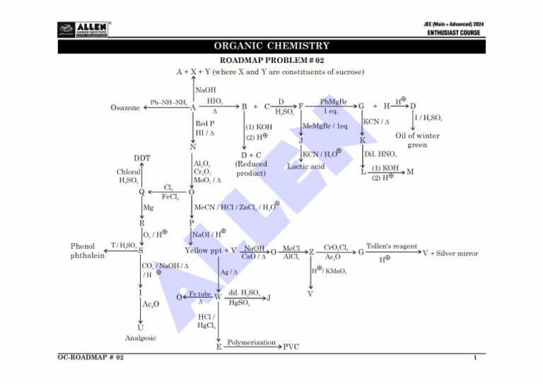 Organic Chemistry Roadmap Problem 2. | PDF