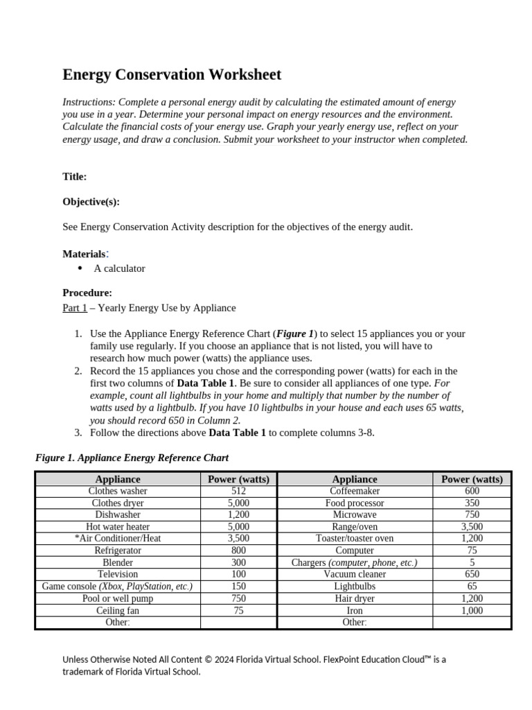 Personal Energy Audit Worksheet | PDF | Home Appliance | British ...
