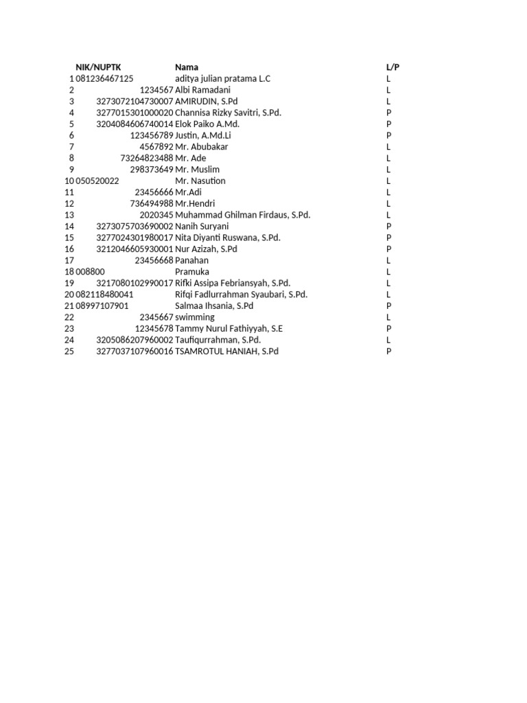 Rapor Digital Madrasah | PDF