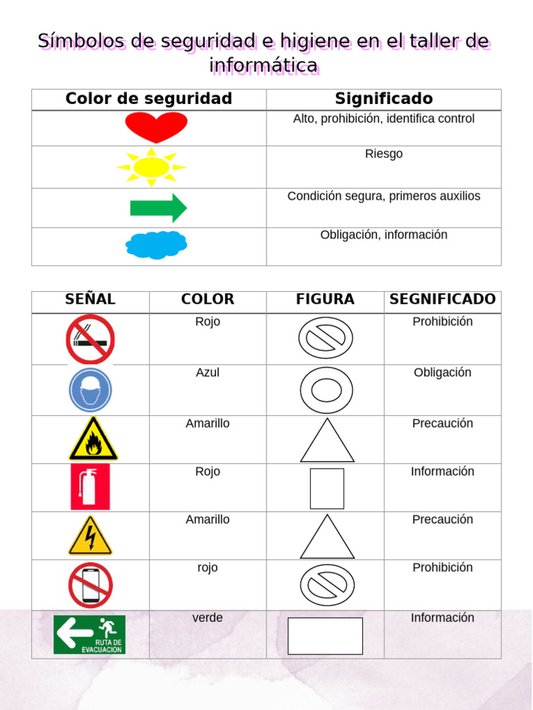 Símbolos de Seguridad e Higiene en El Taller de Informática | PDF