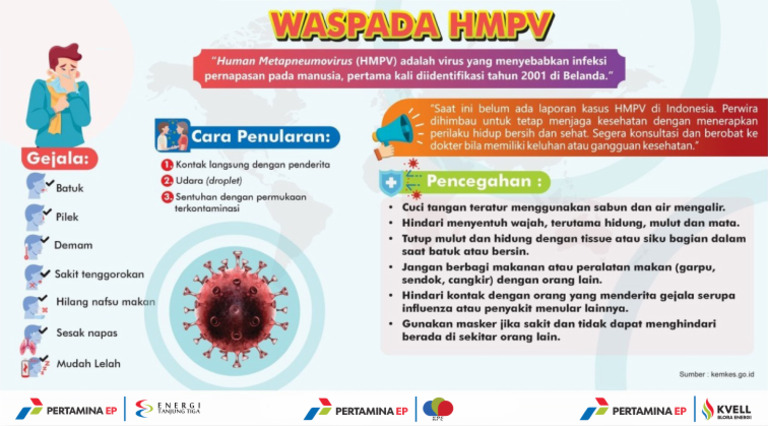 Waspada HMPV #1 | PDF