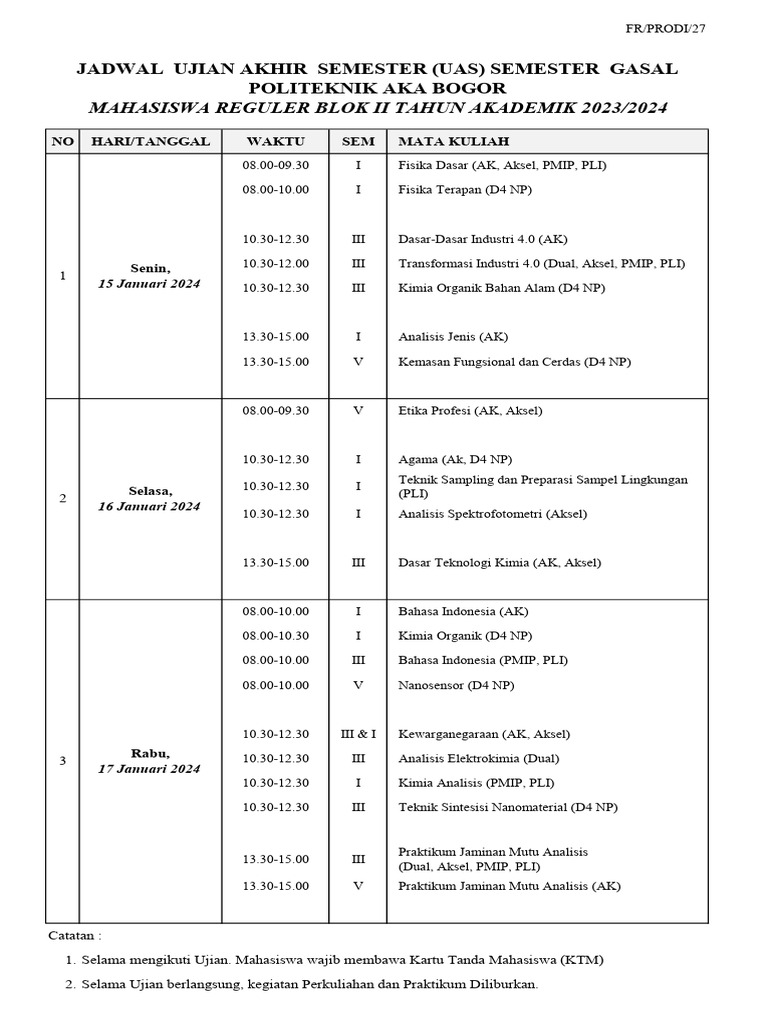 Jadwal Uas Blok Ii Sem. Gasal 2023-2024 (15-17 Jan 2024) | PDF
