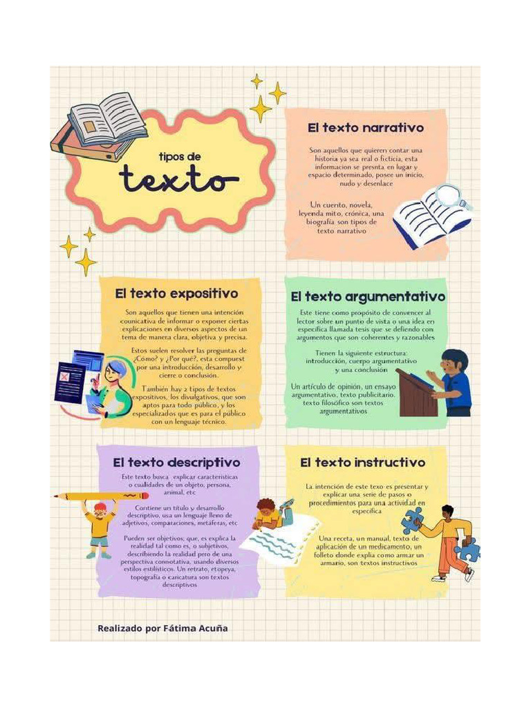 Tipos de texto | PDF