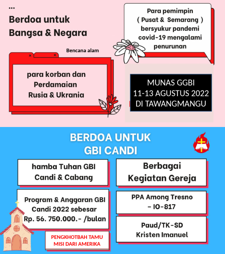 Pokok Doa BARU | PDF