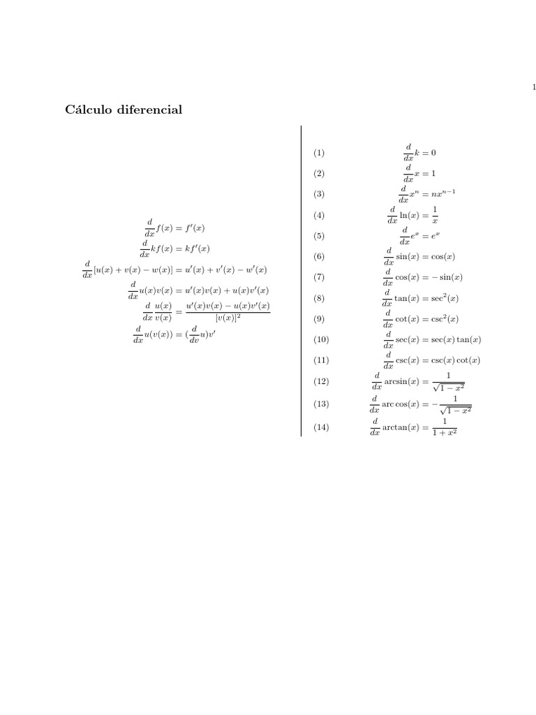 Formulario Derivacion e Integracion | PDF | Trigonometría | Funciones ...