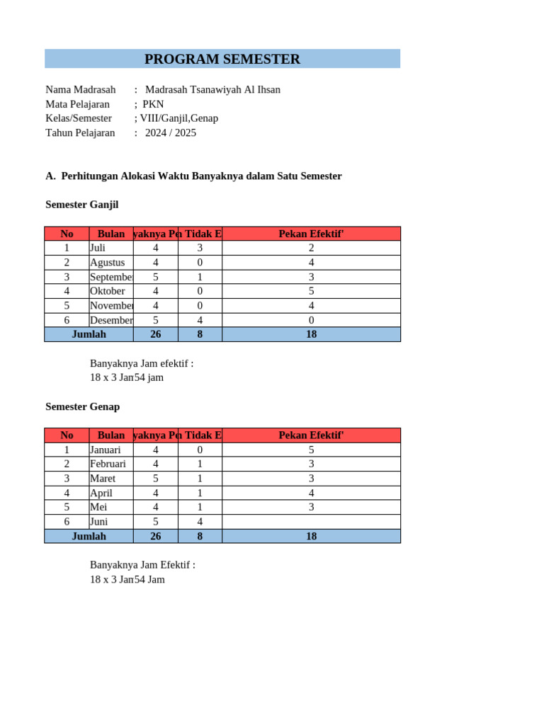Prosem Kelas Viii | PDF