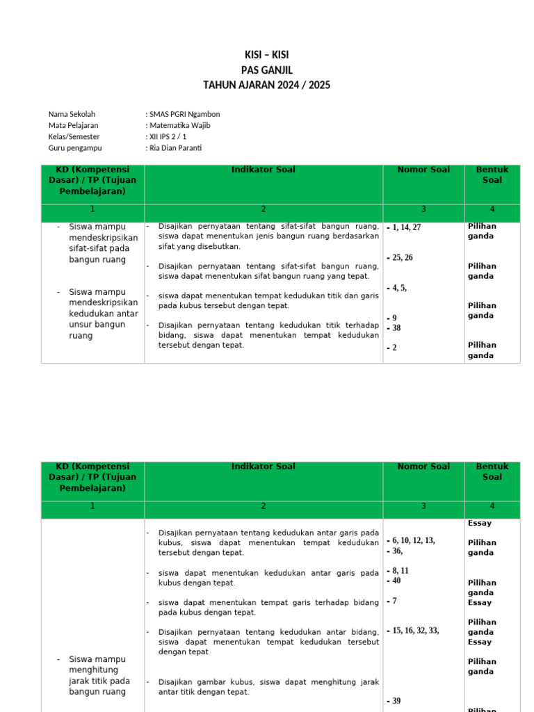 Kisi-Kisi Pas Mat Wajib 12 Ips 2 | PDF