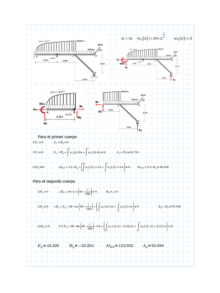 SOLUCIÓN EXAMEN FINAL ESTATICA | PDF