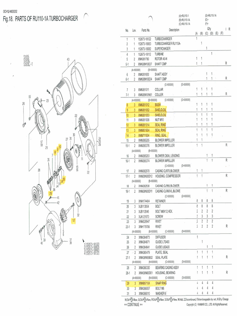 Turbocharger RU110-1A Spare part list | PDF