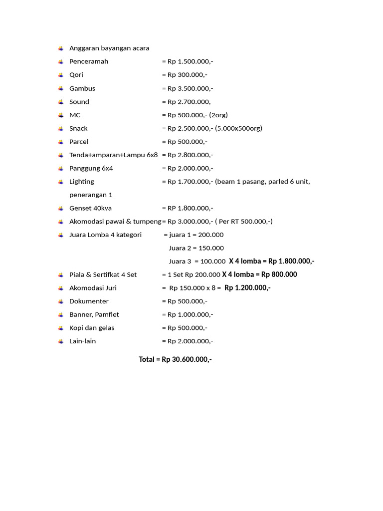 Anggaran acara | PDF