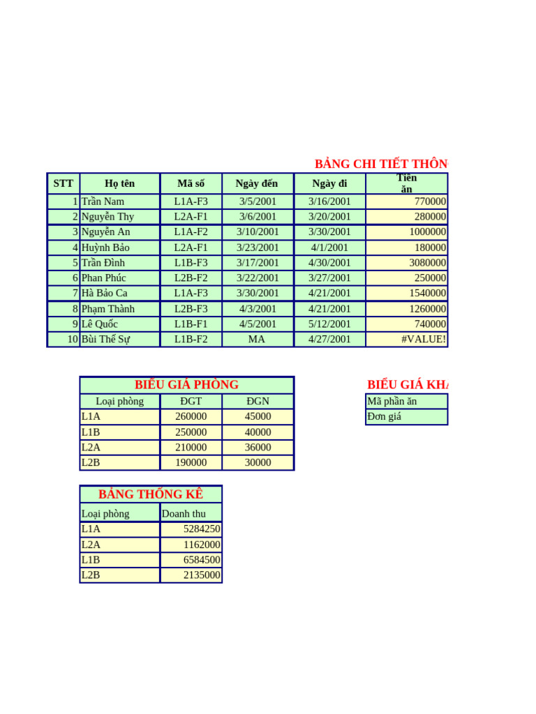 11A5_DangVietQuang__Bai1 | PDF