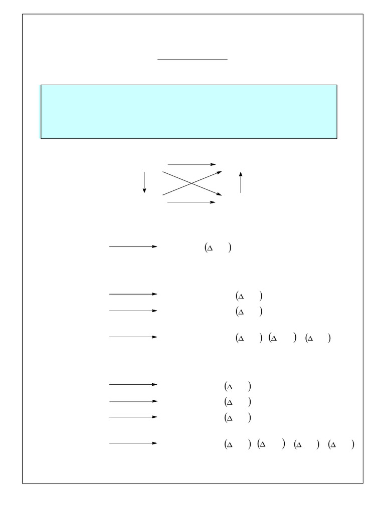 Ley de Hess: Entalpía y Reacciones Químicas | PDF | Mecánica de Medios ...