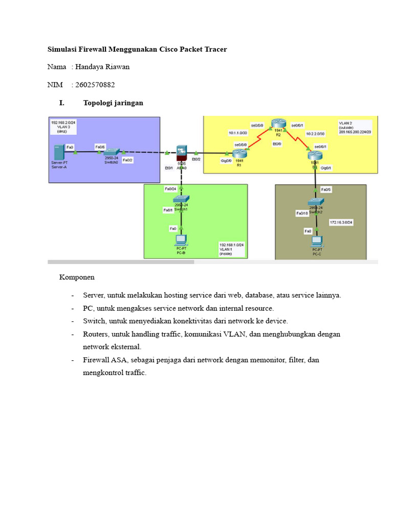 Simulasi Firewall Menggunakan Cisco Packet Tracer - Handaya Riawan - 2602570882 | PDF