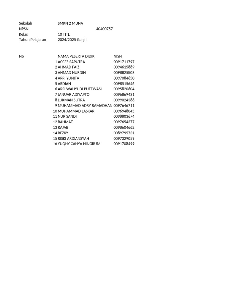 Leger-Nilai-Akhir-Kelas-10-TITL (1) | PDF