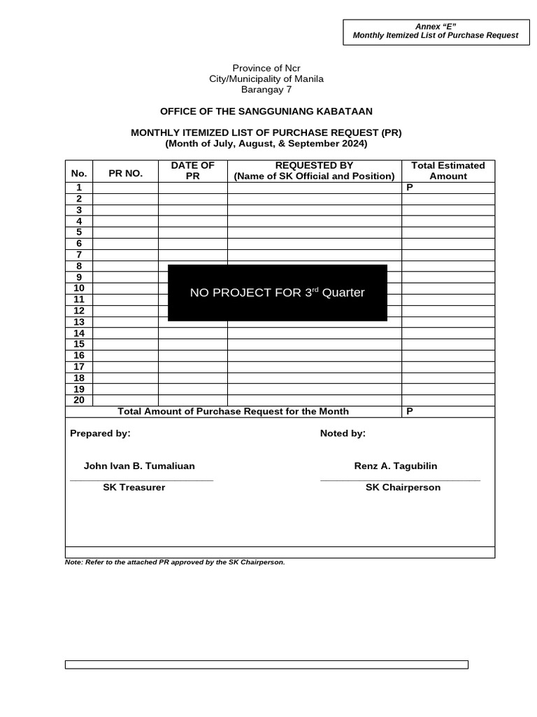 3.7 SK MC - ANNEX E MONTHLY ITEMIZED PURCHASE REQUEST SKFPD Policy - Template 1 1 | PDF | Youth ...