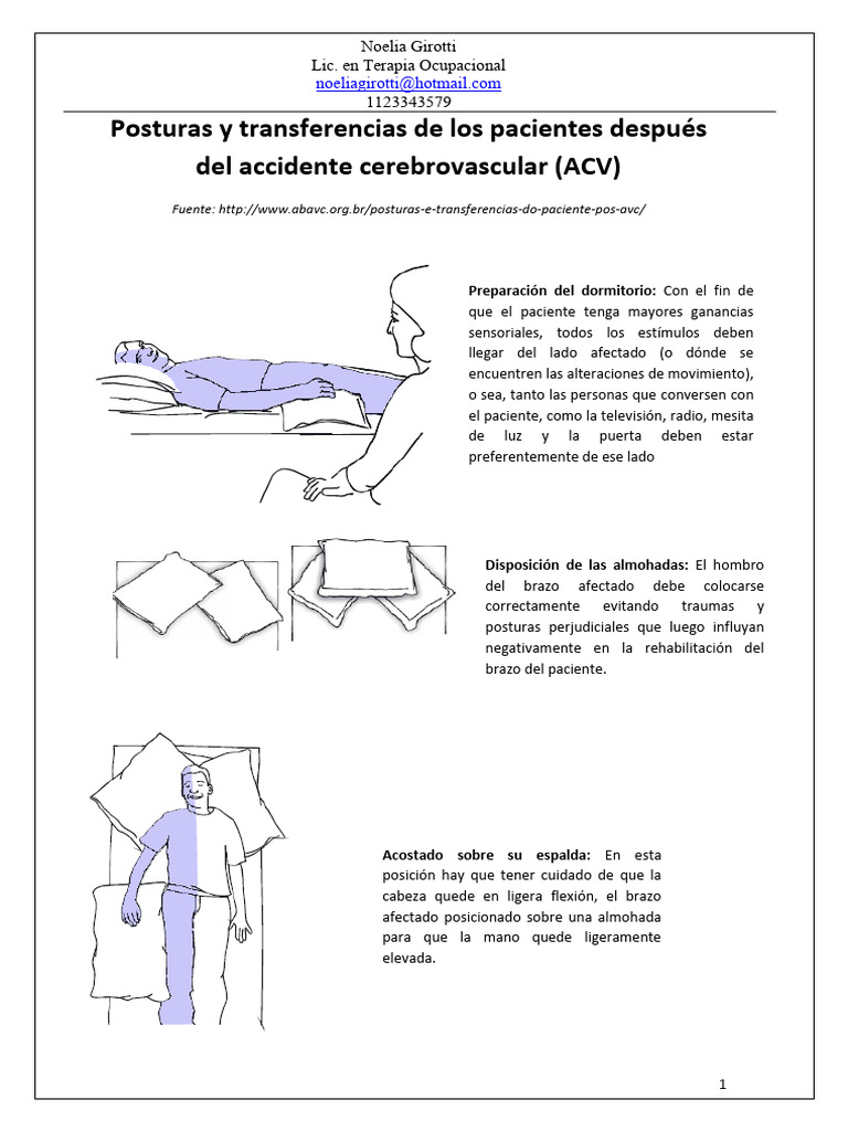 Posturas y Transferencias Post-ACV | PDF | Hombro | Mano