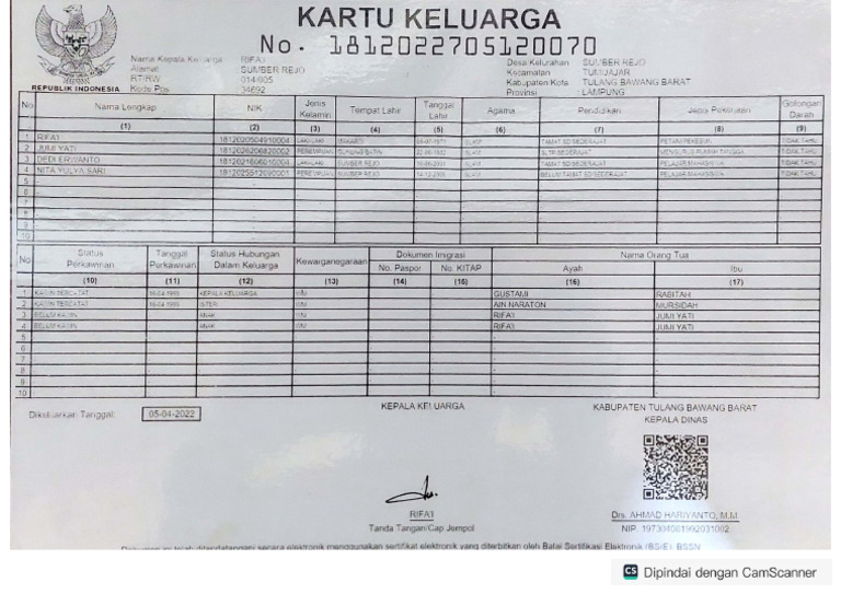 Kartu Keluarga Dedi Erwanto | PDF