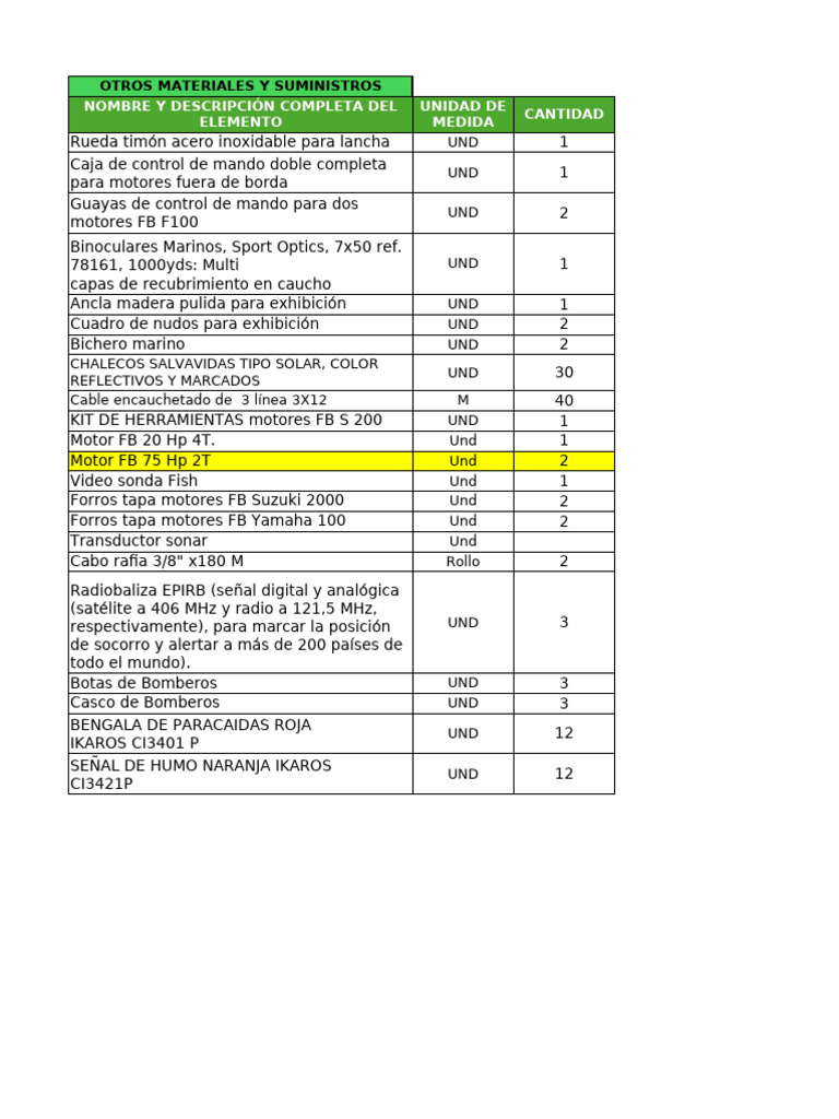 Condiciones Tecnicas | PDF