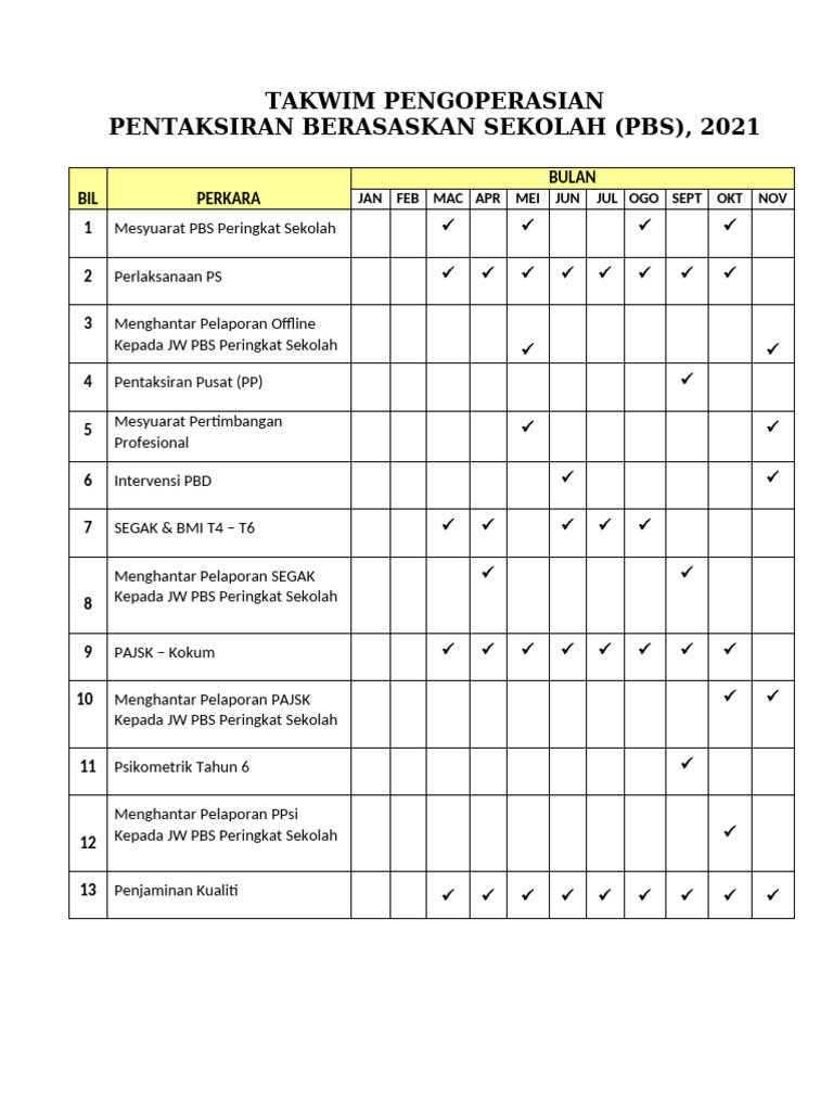 Takwim Pengoperasian PBS 2021 | PDF