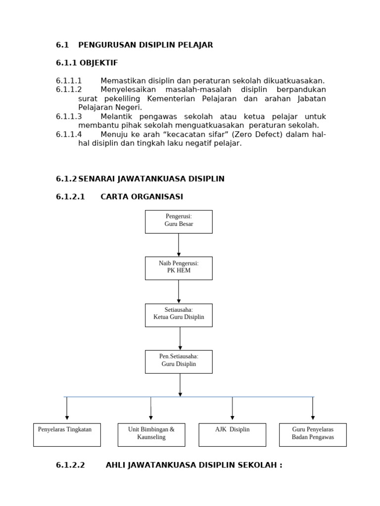 Fail Meja Guru Disiplin | PDF
