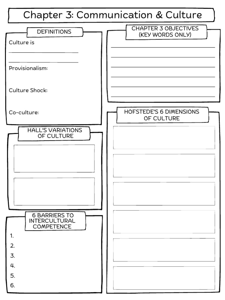 1321 Chapter 3 | PDF