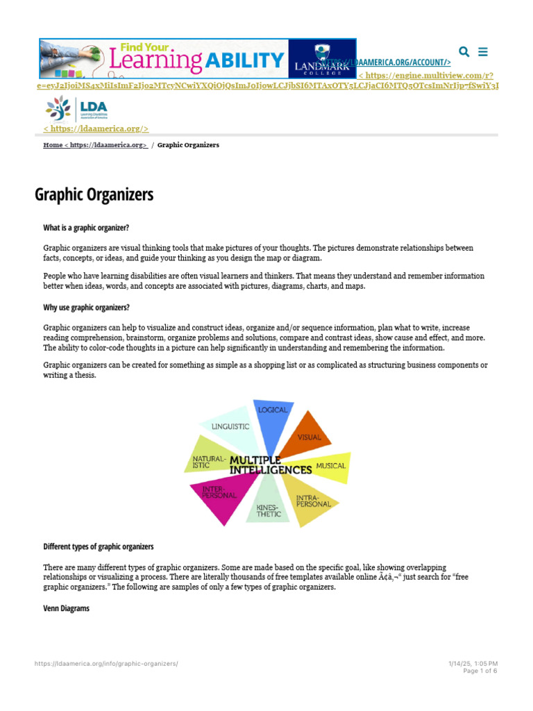 Graphic Organizers - Learning Disabilities Association of America | PDF ...