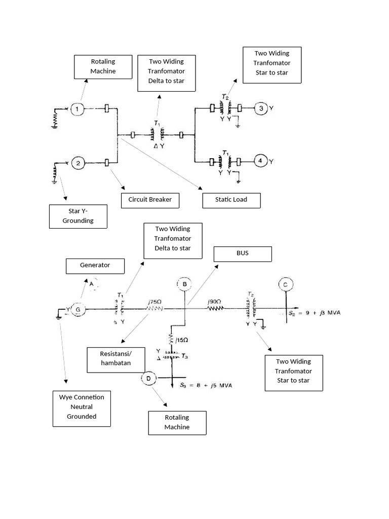 Analisisi Diagram Single Line | PDF
