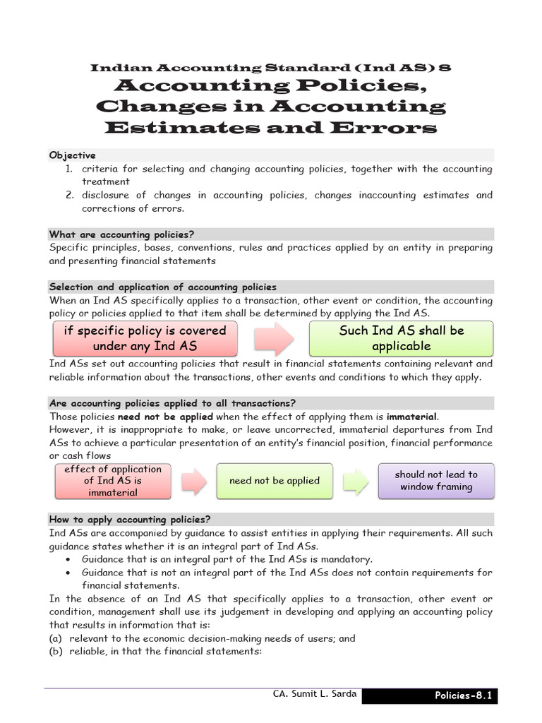 FINAL_FR_IND AS 8 | PDF | Equity (Finance) | Expense