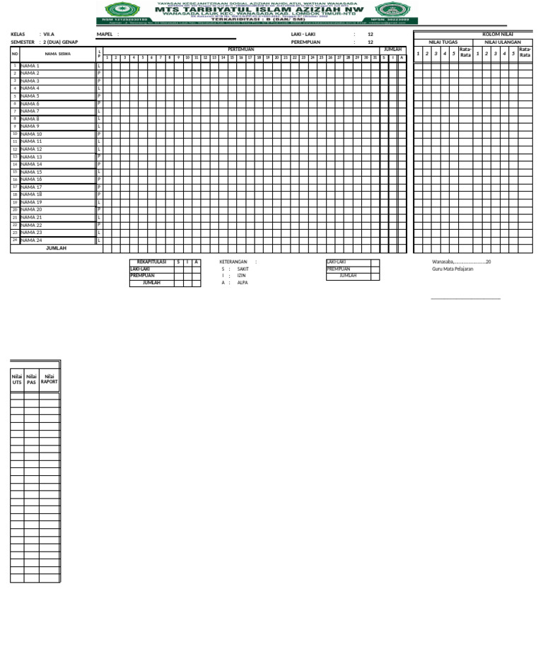 DAFTAR NILAI GURU MAPEL TERBARU | PDF