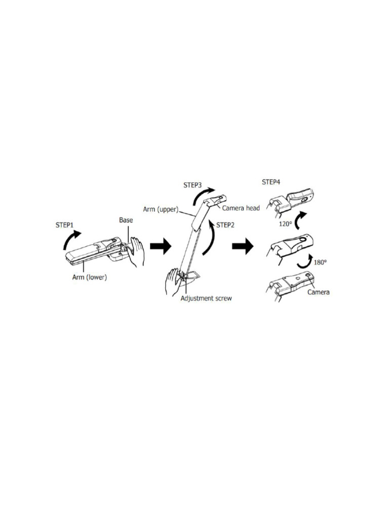 Elmo USB Document Camera | PDF
