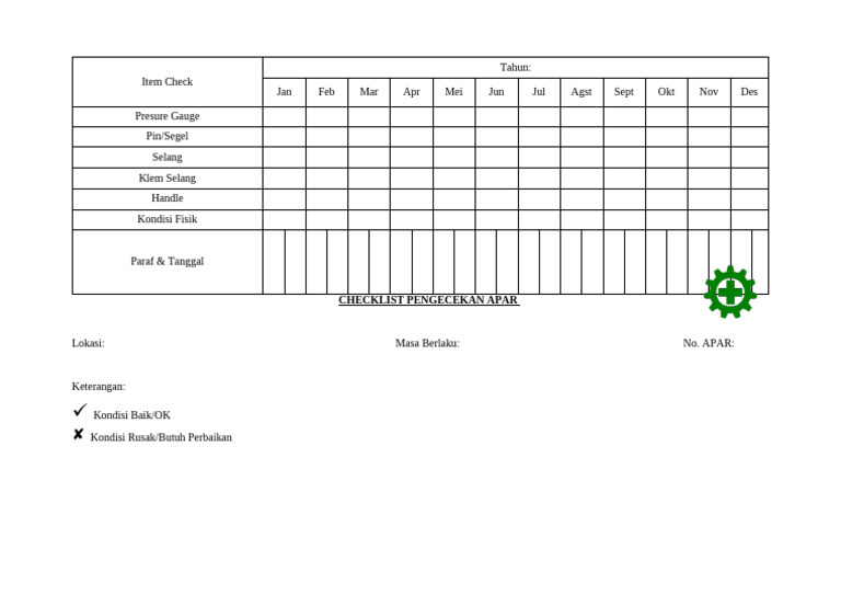 Checklist APAR | PDF