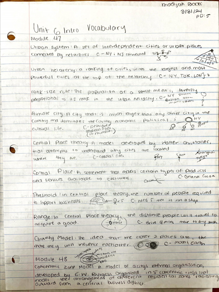 Unit 6 Intro Vocabulary | PDF