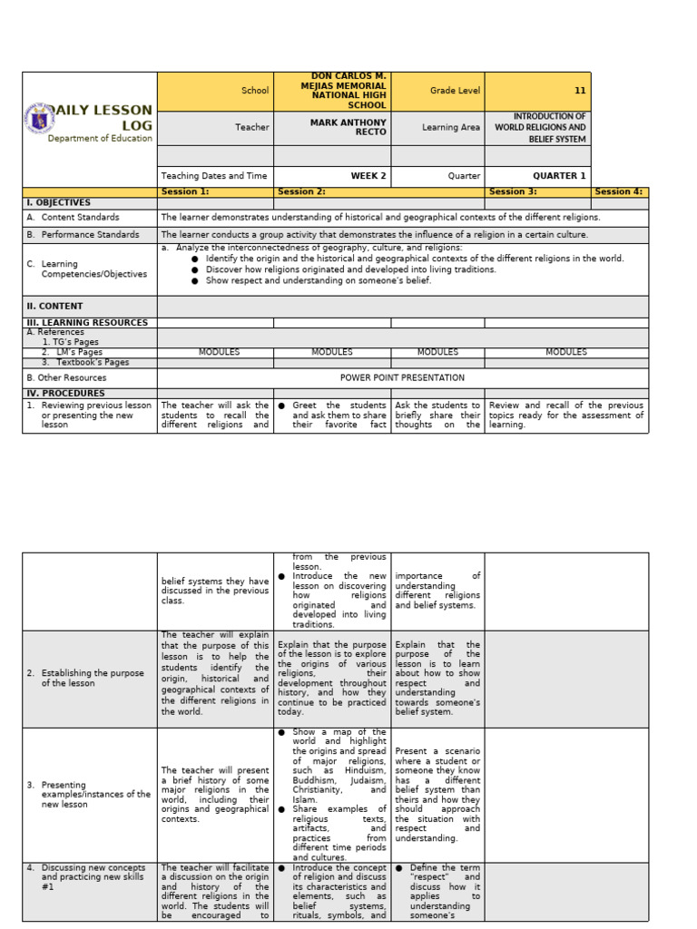 IWRBS Q1 WEEK2 | PDF | Learning | Behavior Modification