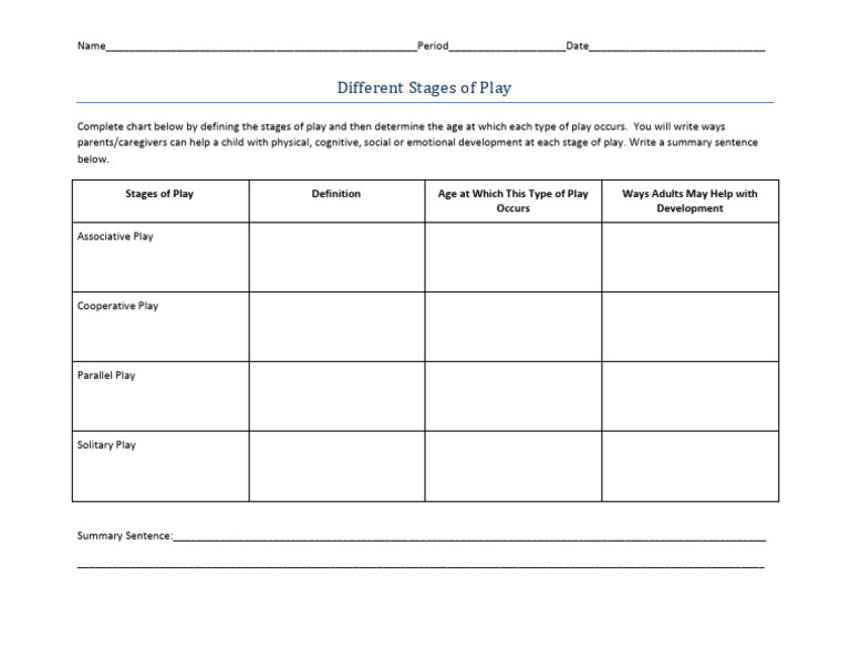 Different Stages of Play | PDF