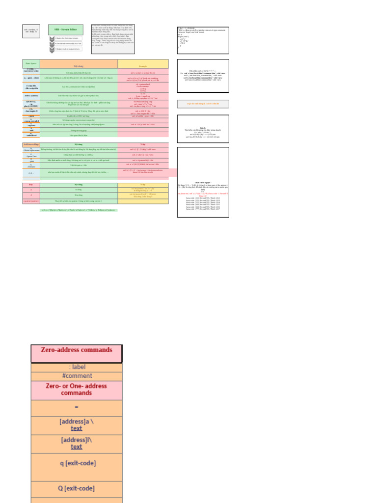 SED - Stream Editor: N I Dung | PDF