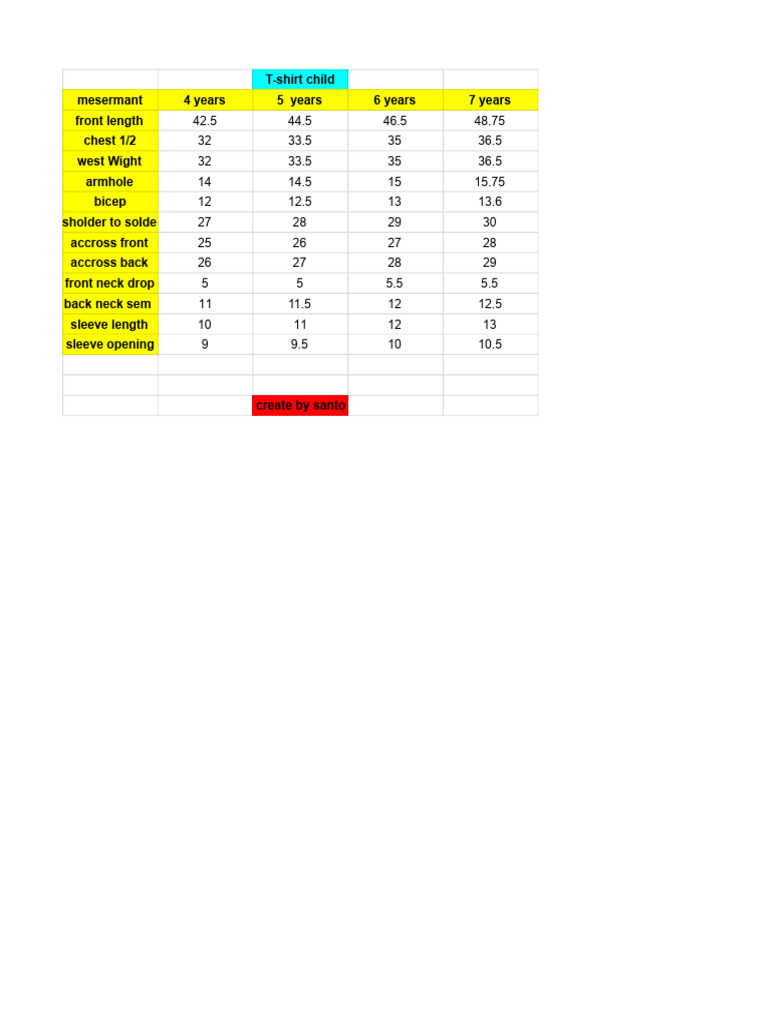Untitled Spreadsheet (1) | PDF