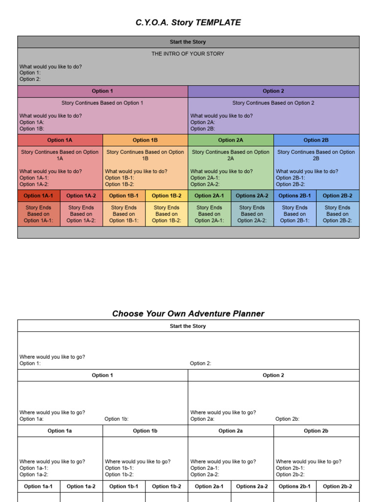 CYOA Story Template | PDF