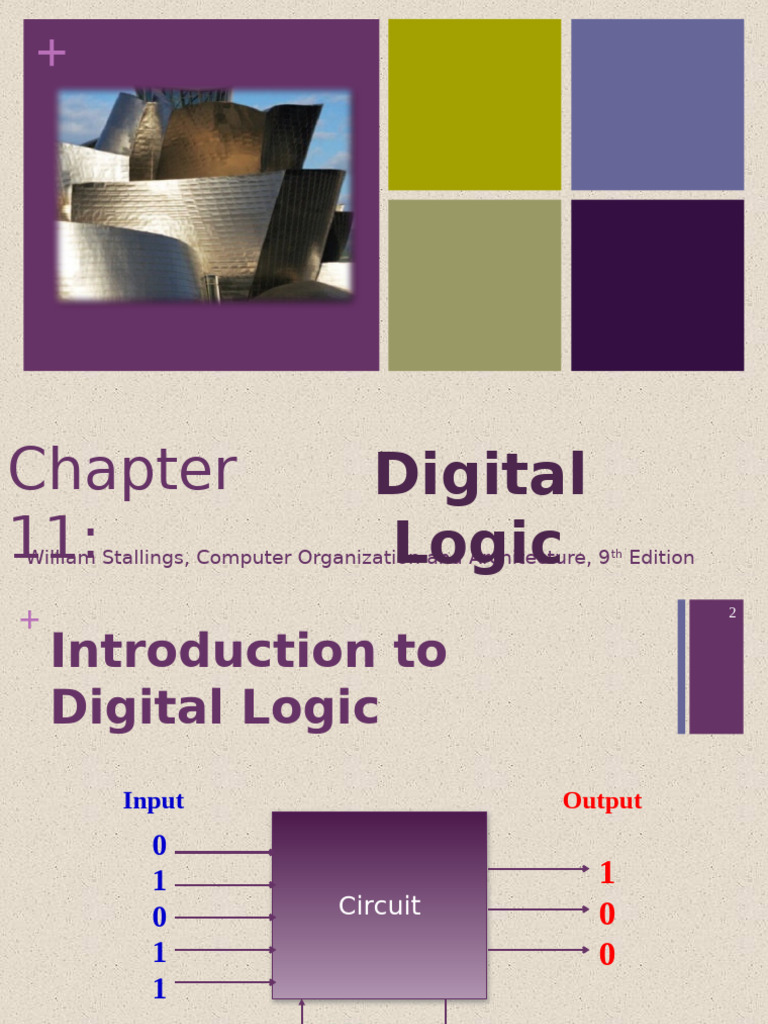 Slot10 Ch11 Digital Logic 24 Slides Pdf Boolean Algebra Teaching